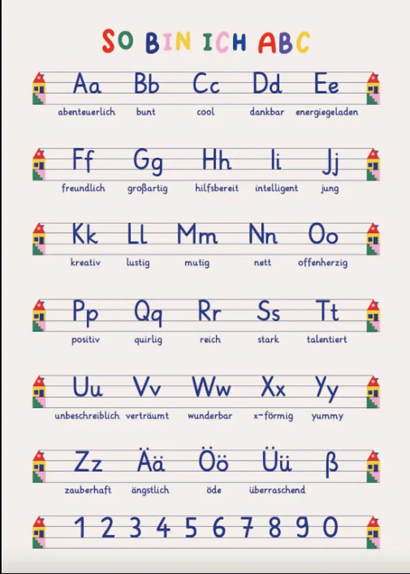 Poster So bin ich ABC - 50x70 von Nina Kämpf: Buch kaufen | Ex Libris